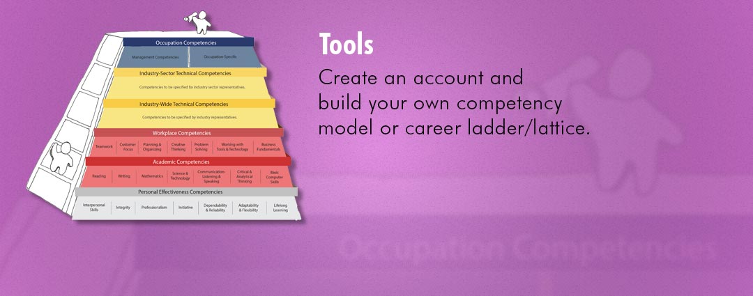 Competency Model Clearinghouse - Home Page